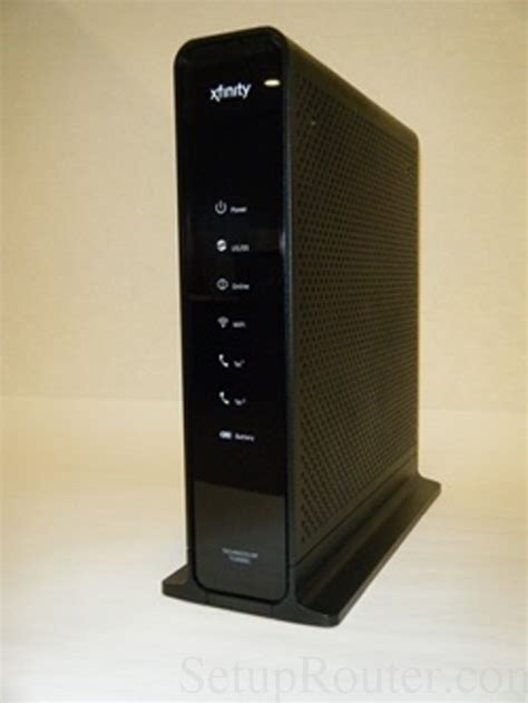 Technicolor Router Guides