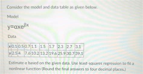 Solved Consider The Model And Data Table As Given