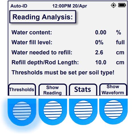 Acclima Sdi 12 Sensor Reader Kit User Manual