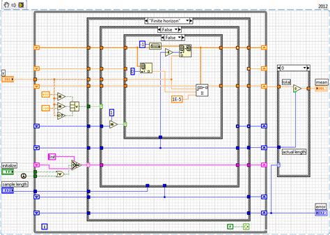 Simple Moving Average Problem Using Filter Express Vi Ni Community