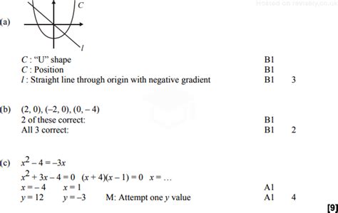 Simultaneous Equations Questions Revisely Simultaneous Equations Questions Revisely