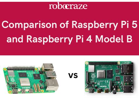 Comparison Of Raspberry Pi 5 And Raspberry Pi 4 Model B Robocraze