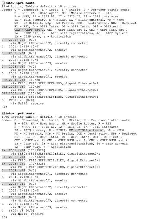 Route Redistribution Part 4