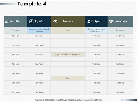 Process Inputs Ppt Powerpoint Presentation Styles Mockup
