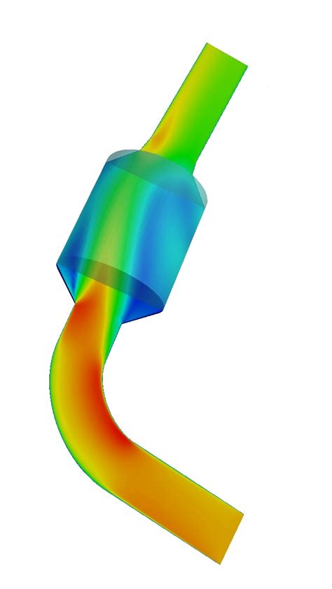Openfoam Advanced Foamacademy