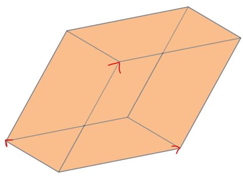 How To Draw A Parallelepiped In Latex