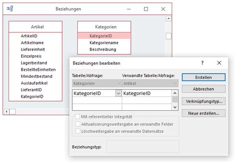 Xml Export Ohne Vba Access Im Unternehmen Know How André Minhorst