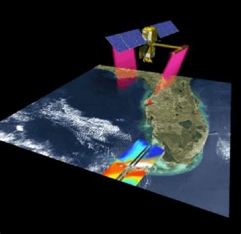 Hyspeed Computing On Linkedin Nasas Surface Water And Ocean Topography Swot Mission Data