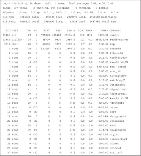 Code Snippets Cisco CyberOps Associate CBROPS Official Cert Guide Book