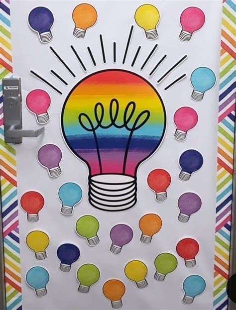 Light Bulb Themed Classroom