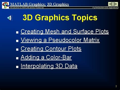 Introduction To Matlab Matlab Graphics D Graphics
