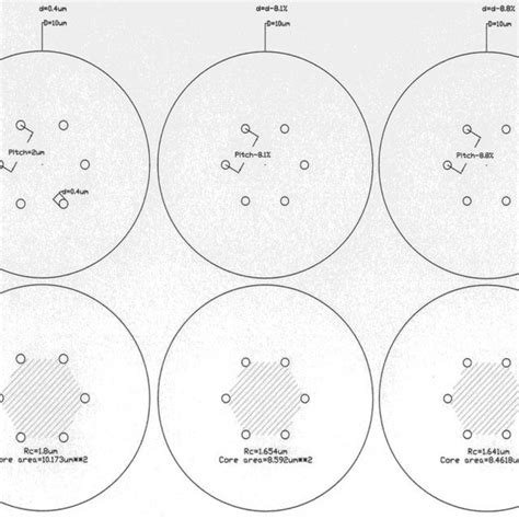 Schematic Illustration Of The Cross Section Of The Proposed Structures Download Scientific