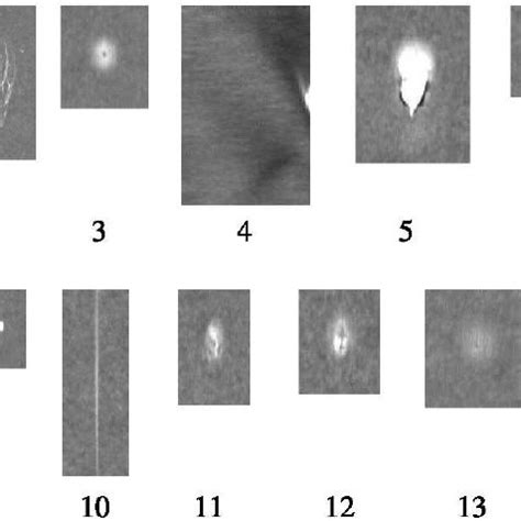 Examples Of The Defect Classes Note How Several Of The Classes Are Download Scientific Diagram