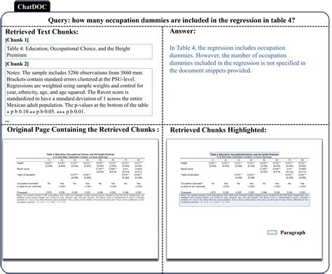 Revolutionizing Retrieval Augmented Generation With Enhanced Pdf Structure Recognition