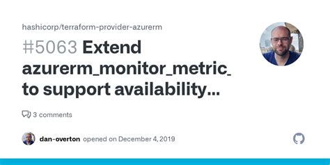 extend azurerm monitor metric alert to support availability test alerts