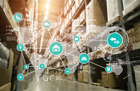 Distributed Order Management Dom Ecommerce Guide