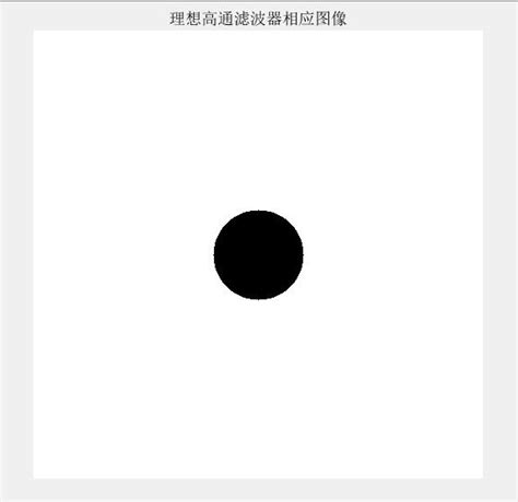 【图像处理】matlab：频域高低通滤波器 lpfilter csdn博客