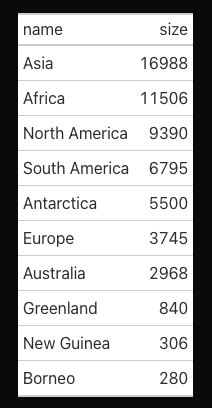 R How Do You Change The Row Names In A Gt Table Stack Overflow