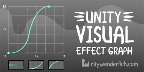 introduction to the visual effect graph