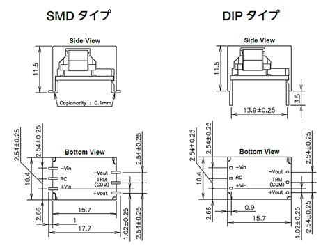 ccg1r5 24 12dr tdkラムダ スイッチング電源 オンボード｜通販｜フルタカパーツオンライン
