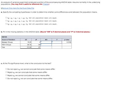 Solved An Analysis Of Variance Experiment Produced A Portion
