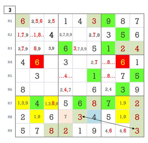 How To Solve Expert Sudoku Very Hard Level Game Step By Step
