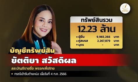 Info ทรัพย์สิน 12 23 ล ขัตติยา สวัสดิผล สส บัญชีรายชื่อ พรรคเพื่อไทย