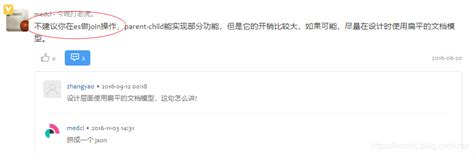 干货 Elasticsearch多表关联设计指南elasticsearch 表关联 Csdn博客