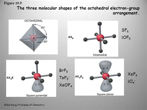 Molecular Geometry And Polarity Ppt Download