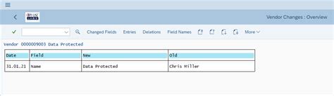Why Delete When You Can Redact