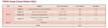 TSPSC Group Syllabus Download Exam Pattern PuzzlesHuB