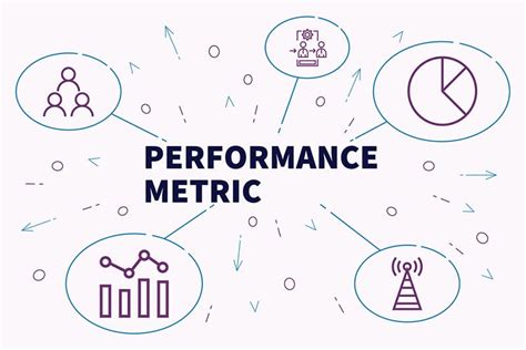 Performance Metrics In Machine Learning By Nidheesh T M Medium