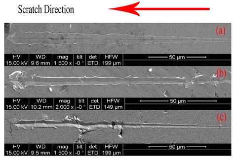 Metals Free Full Text Investigating The Wear Behavior Of Fe Based Amorphous Coatings Under