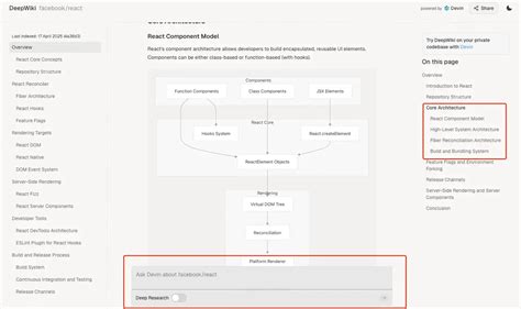 由 ai 驱动的快速学习代码库神器——deepwiki 知乎