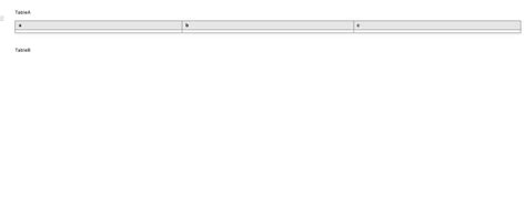 Table Cannot Be Rendered Immediately After Code Block · Issue 32 · Niconekoruobsidan Advanced