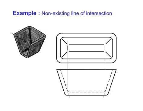 Chapter 03 Orthographic Convention Pdf