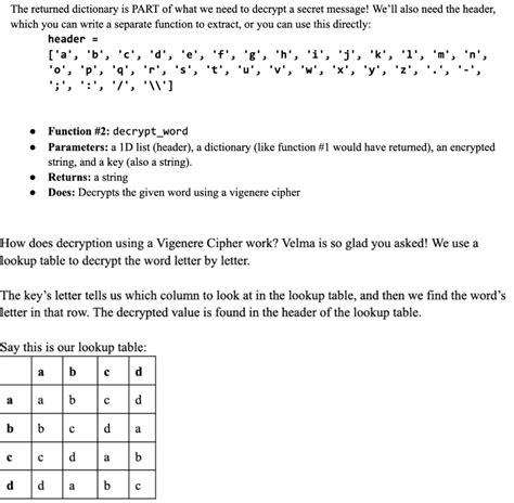 Solved Data Scientists Often Work With Encrypted Data