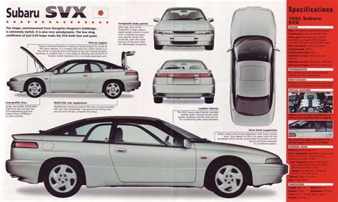 Exploring Subaru Svx A Detailed Parts Diagram