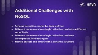 Challenges In Building A Data Pipeline PPTX Databases Computer Software And Applications