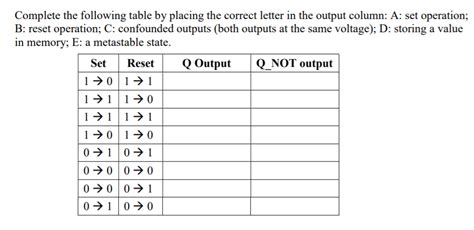 Solved Problem 1 Create A Nor Basic Cell In The Xilinx