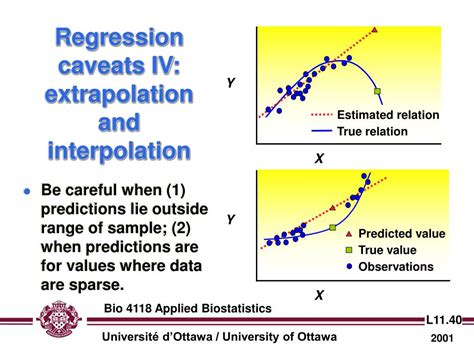 Ppt Simple Linear Regression Powerpoint Presentation Free Download Id 387168