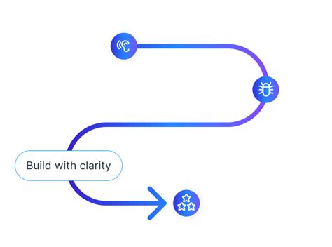 User Acceptance Testing Template Form Usersnap