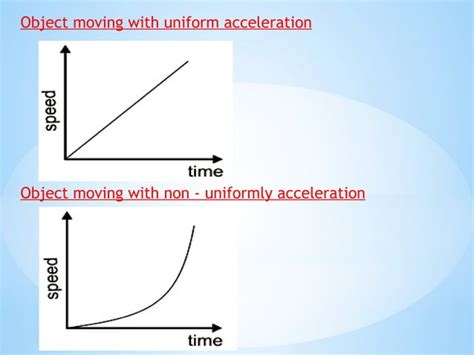 2 Motion Graphs Of Physics Igcse 0625 Notes Pptx