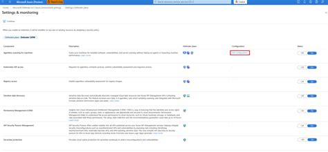 Protect Your Resources With Defender Cspm Microsoft Defender For