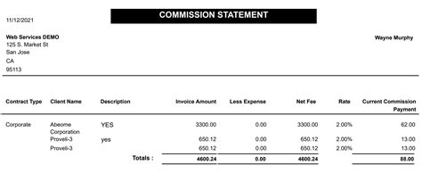 Emailing The Commission Statement