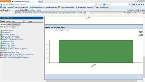 Testlink Tutorial 4 Test Metrics Keyword Management Custom Fields