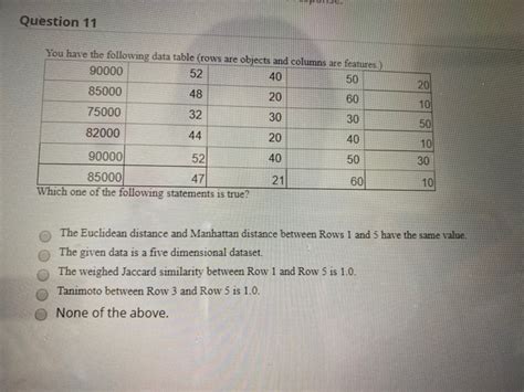 Solved Question 11 You Have The Following Data Table Rows