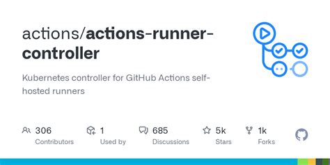 Actions Runner Controllerdocsusing Arc Across Organizationsmd At Master · Actionsactions