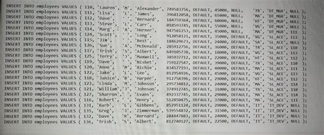 Solved CSD 4203 Database Programming Mini Project 1 Term Chegg