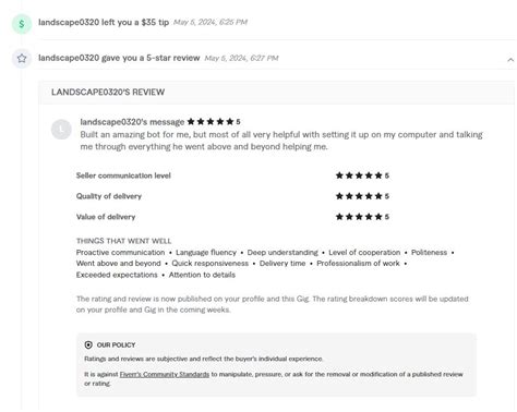 Syed Muhammad Musharraf Jafri On Linkedin Fiverr